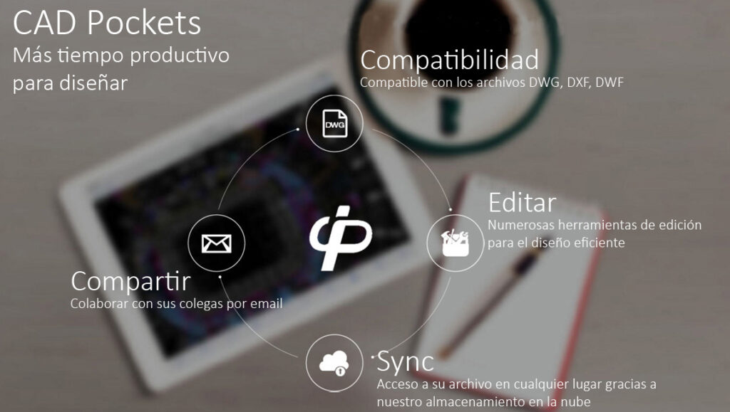 ZWCAD Pockets | ZWCAD - Uruguay y Paraguay